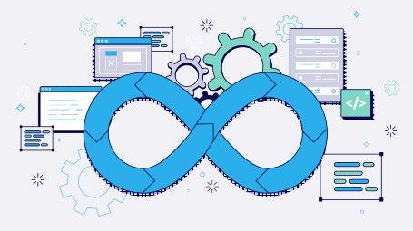 Revealing the DevSecOps Best Practices – Hul Hub